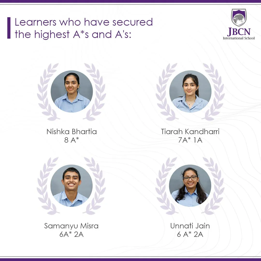 Best Secondary School In Oshiwara | JBCN International School