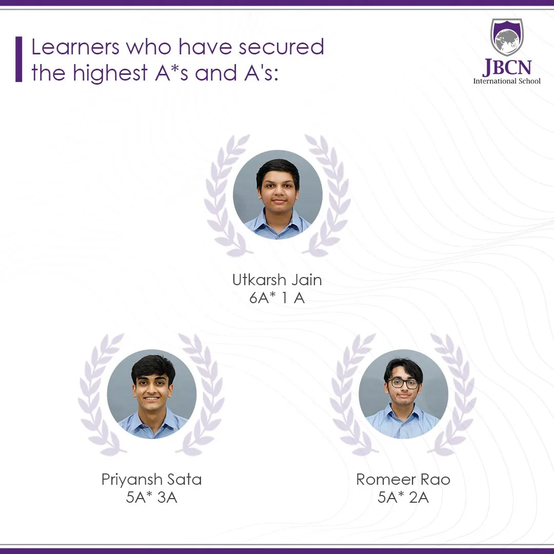 Best Secondary School In Oshiwara | JBCN International School